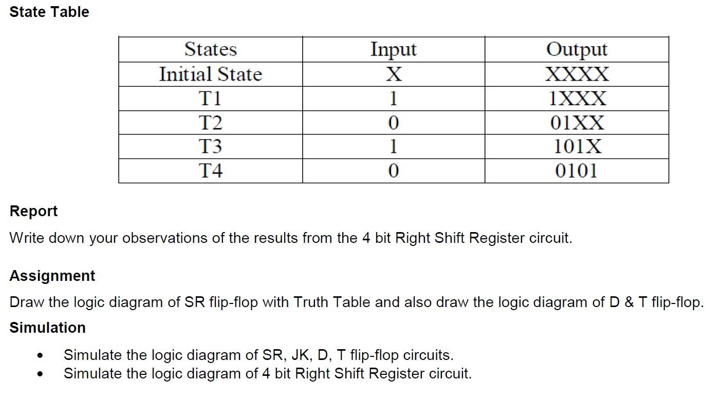 Solved Objectives Familiarize with the analysis of Flip-Flop | Chegg.com