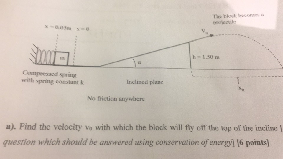 Solved Problem 1. Energy stored in a spring and projectile | Chegg.com