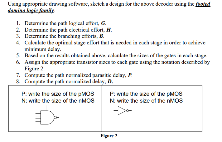 Solved Figure 1 depicts a decoder for a register file | Chegg.com