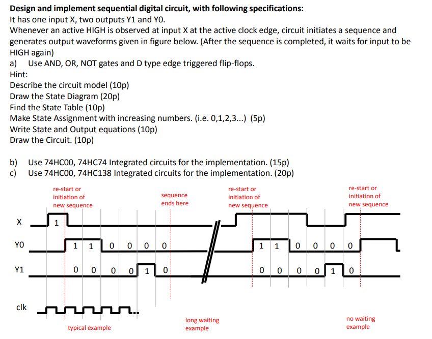 Design and implement sequential digital circuit, with | Chegg.com