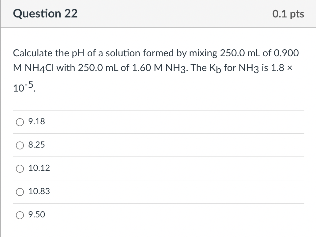 Solved Question 22 0.1 pts Calculate the pH of a solution | Chegg.com