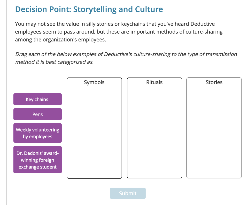 Solved Decision Point: Storytelling and Culture You may not | Chegg.com