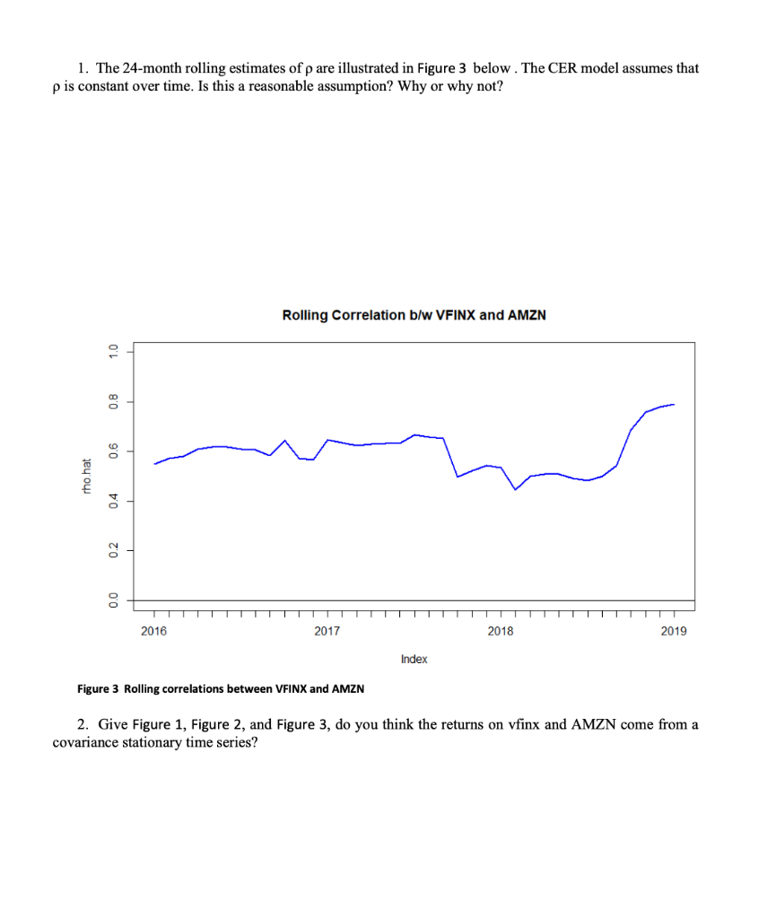 Consider the gaussian white noise (GWN) model l'it = | Chegg.com