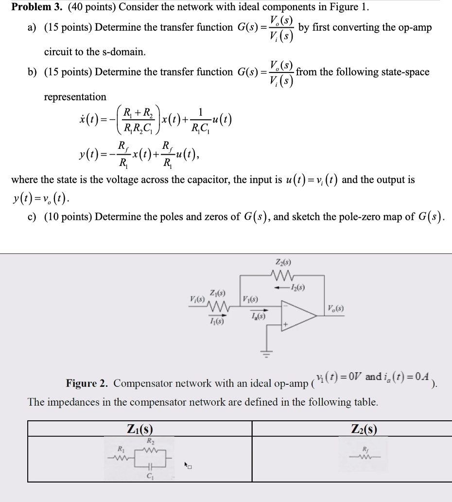 Solved The figure for question 3 is the figure 2 posted | Chegg.com
