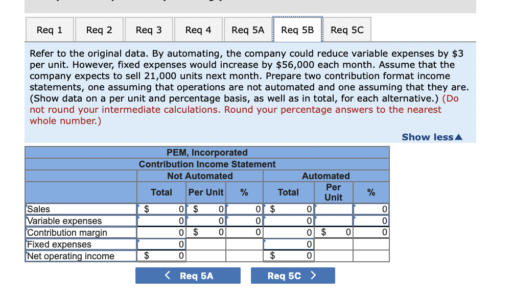 Solved Problem 6-22 (Algo) CVP Applications; Contribution | Chegg.com