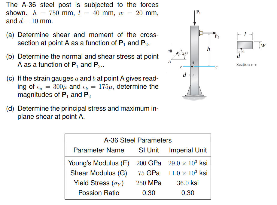 Solved The A-36 steel post is subjected to the forces shown. | Chegg.com