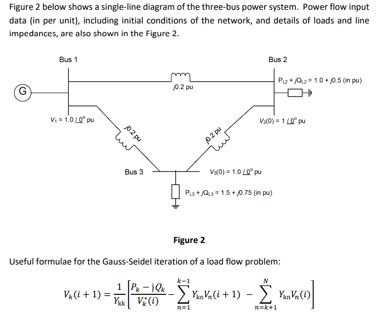Solved (a) Give the classification of each of the three | Chegg.com