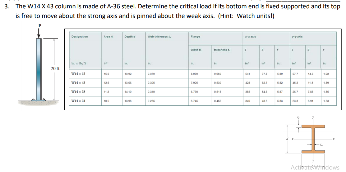 Solved 3. The W14 X 43 column is made of A-36 steel. | Chegg.com