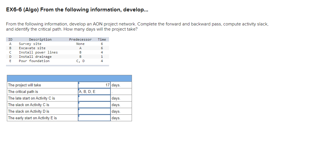 Solved EX6-6 (Algo) From the following information, | Chegg.com Solved EX6-6 (Algo) From the following information, | Chegg.com
