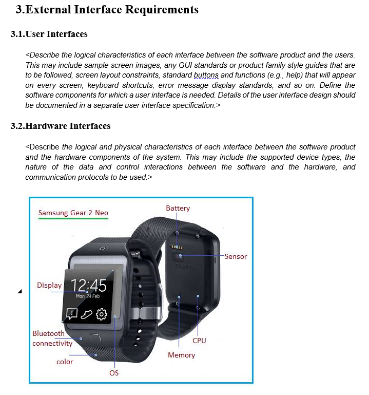 Solved INFO NEEDED FOR THE QUESTION 3: The Tracker Watch | Chegg.com