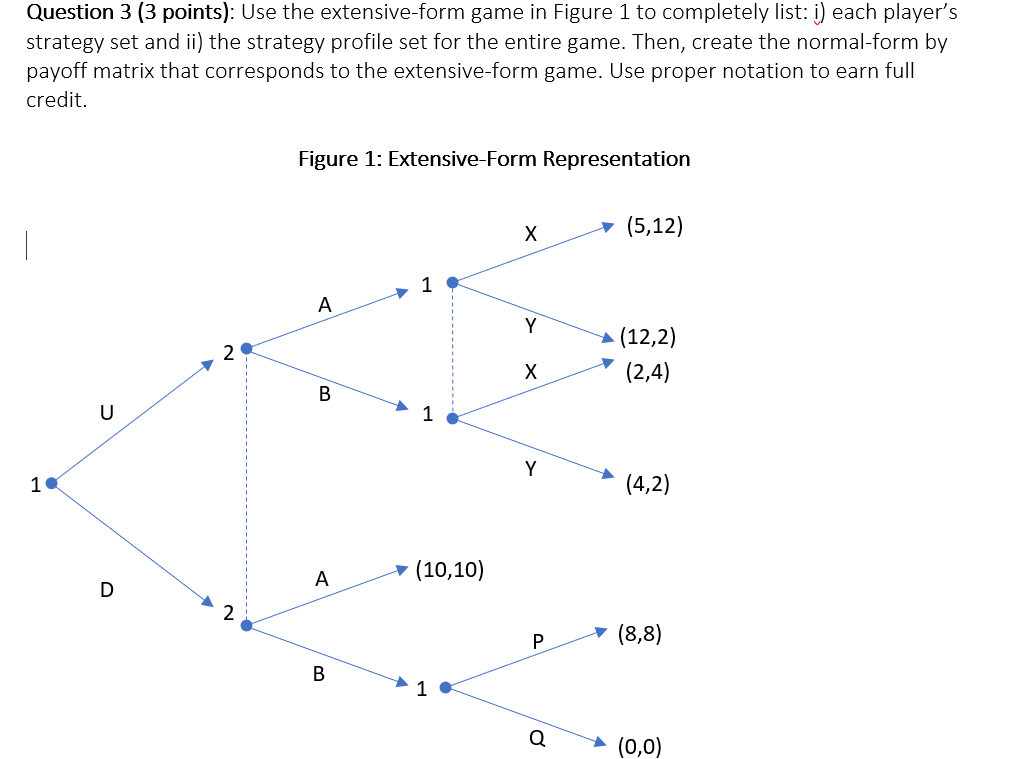 Solved Question 3 (3 points): Use the extensive-form game in | Chegg.com