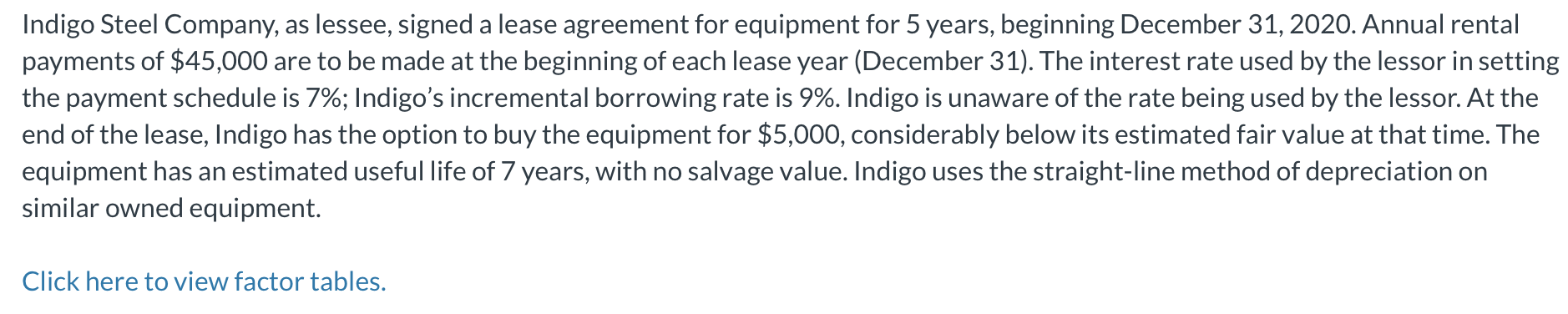 Solved Indigo Steel Company, as lessee, signed a lease | Chegg.com