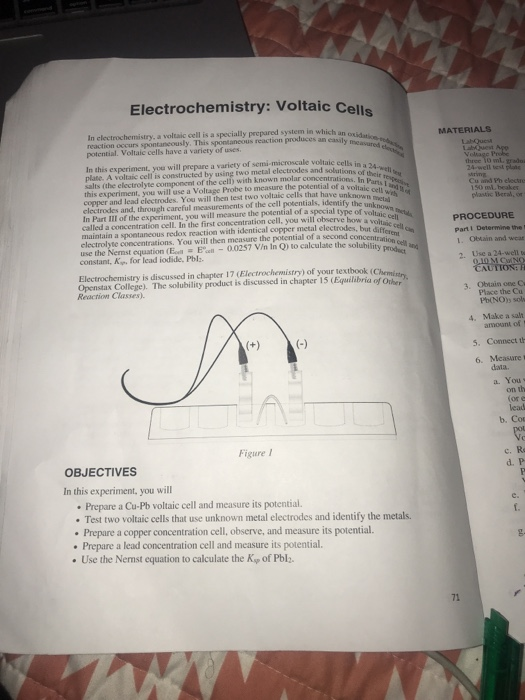 Electrochemistry: Voltaic Cells In electrochemistry, | Chegg.com