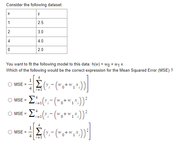 Solved Consider the following dataset: You want to fit the | Chegg.com
