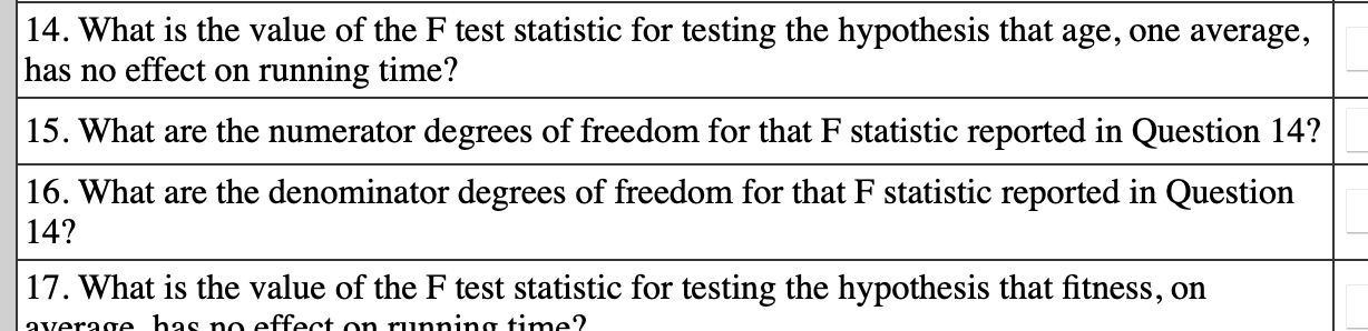 Solved 14. What is the value of the F test statistic for | Chegg.com