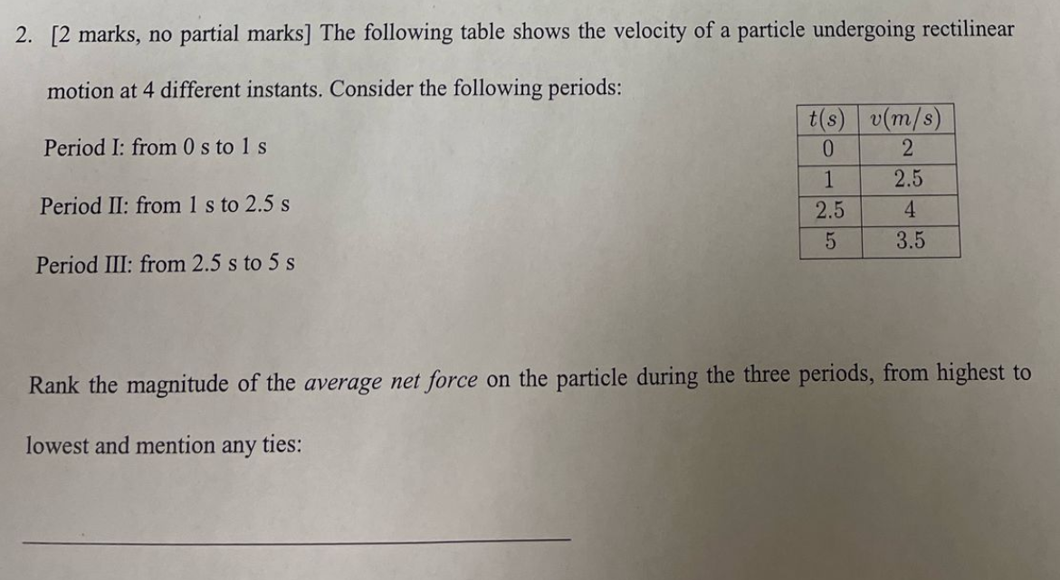 Solved 2. [2 ﻿marks, no partial marks] ﻿The following table | Chegg.com