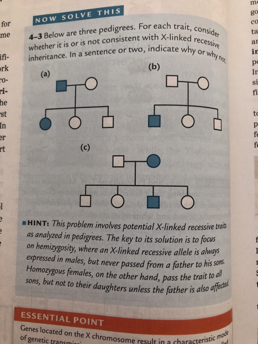 Solved 4-3 Below are three pedigrees. For each trai whether | Chegg.com