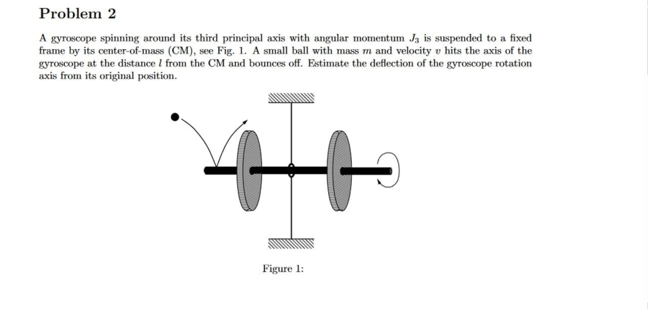 Problem 2 A gyroscope spinning around its third | Chegg.com