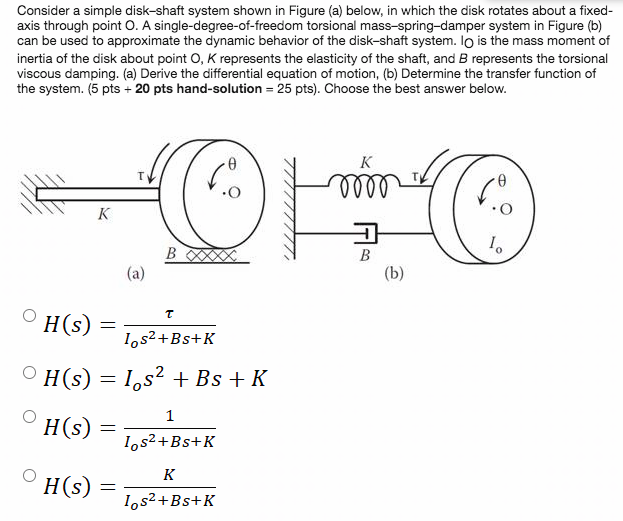Solved Consider a simple disk-shaft system shown in Figure | Chegg.com