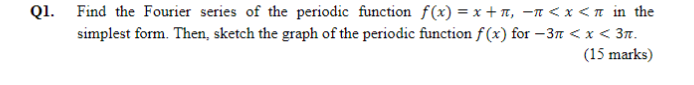 Solved Q1. Find the Fourier series of the periodic function | Chegg.com