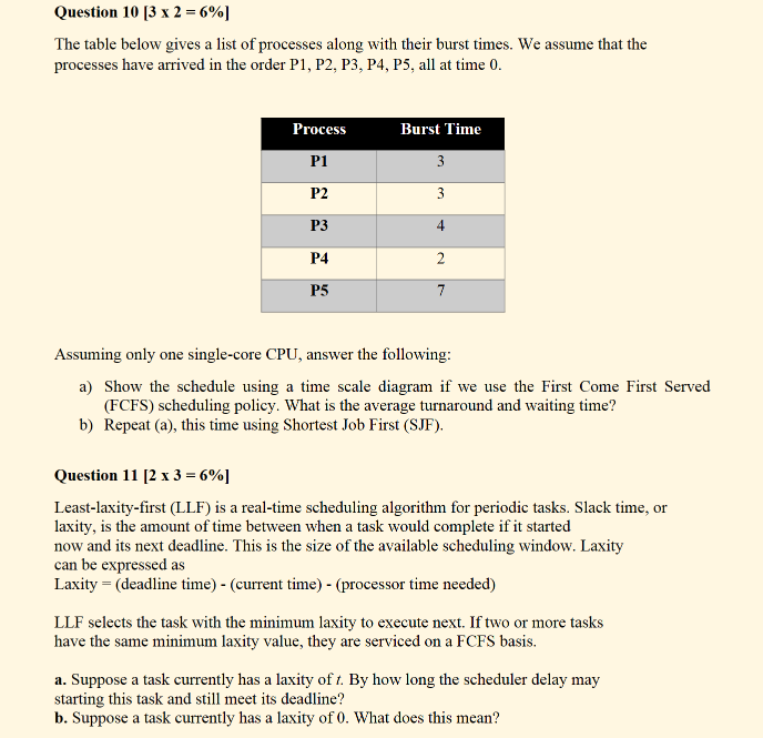 Solved Question 10[3×2=6%] The table below gives a list of | Chegg.com