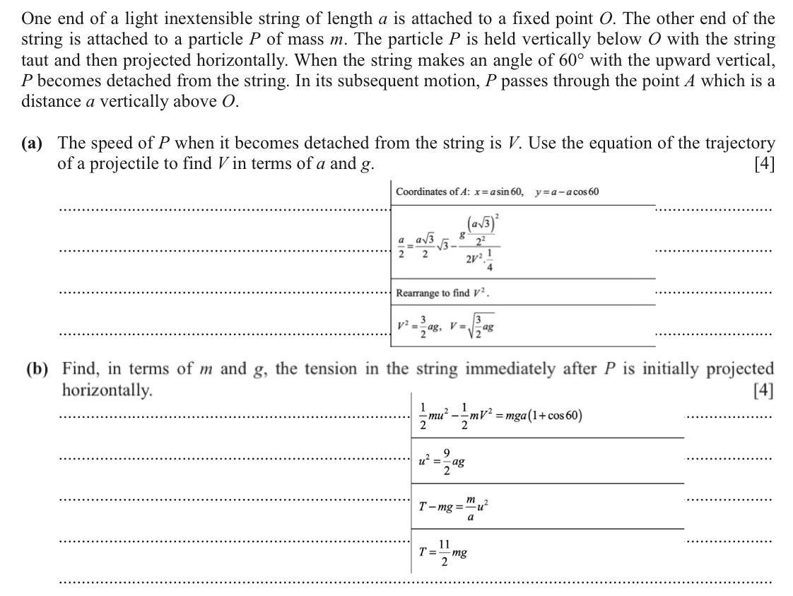 Solved One end of a light inextensible string of length a is | Chegg.com