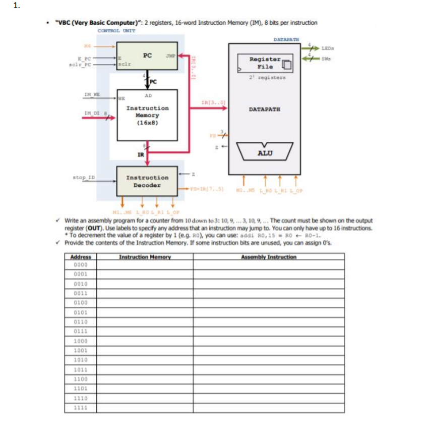 1. . "VBC (Very Basic Computer)": 2 registers, | Chegg.com