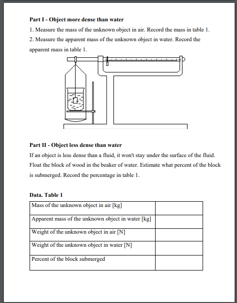Solved Analysis of DataCalculate the density of the unknown | Chegg.com