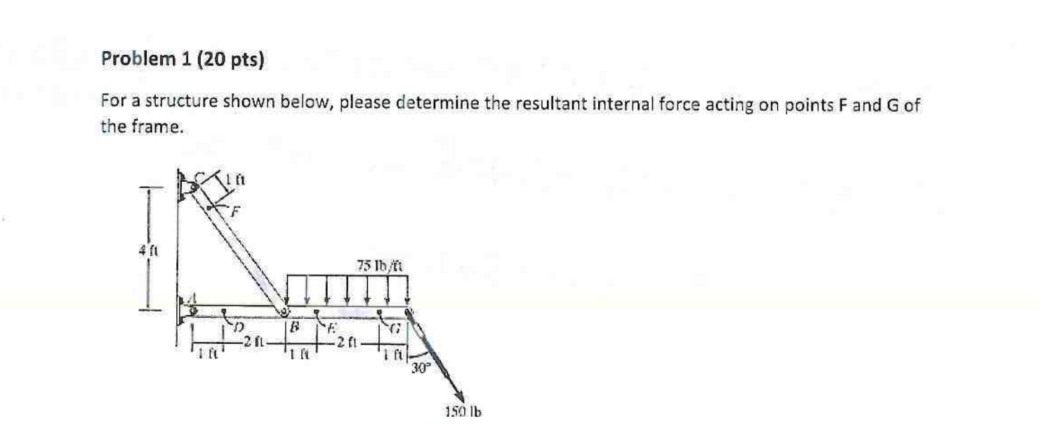 Solved Problem 1 (20 pts) For a structure shown below, | Chegg.com