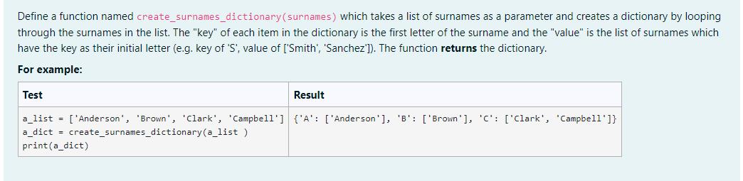 Solved Define a function named create_surnames_dictionary | Chegg.com