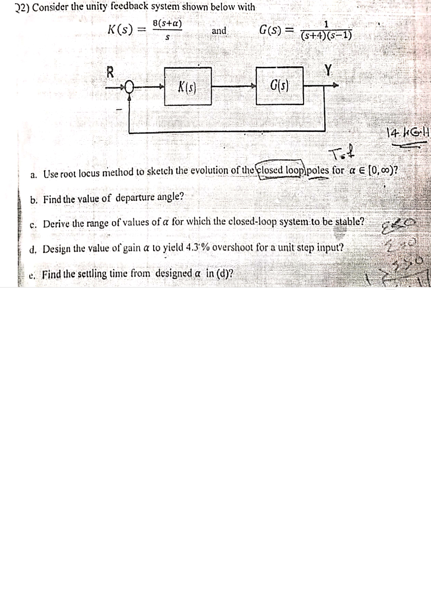 Solved K(s)=s8(s+α) and G(s)=(s+4)(s−1)1 a. Use root locus | Chegg.com