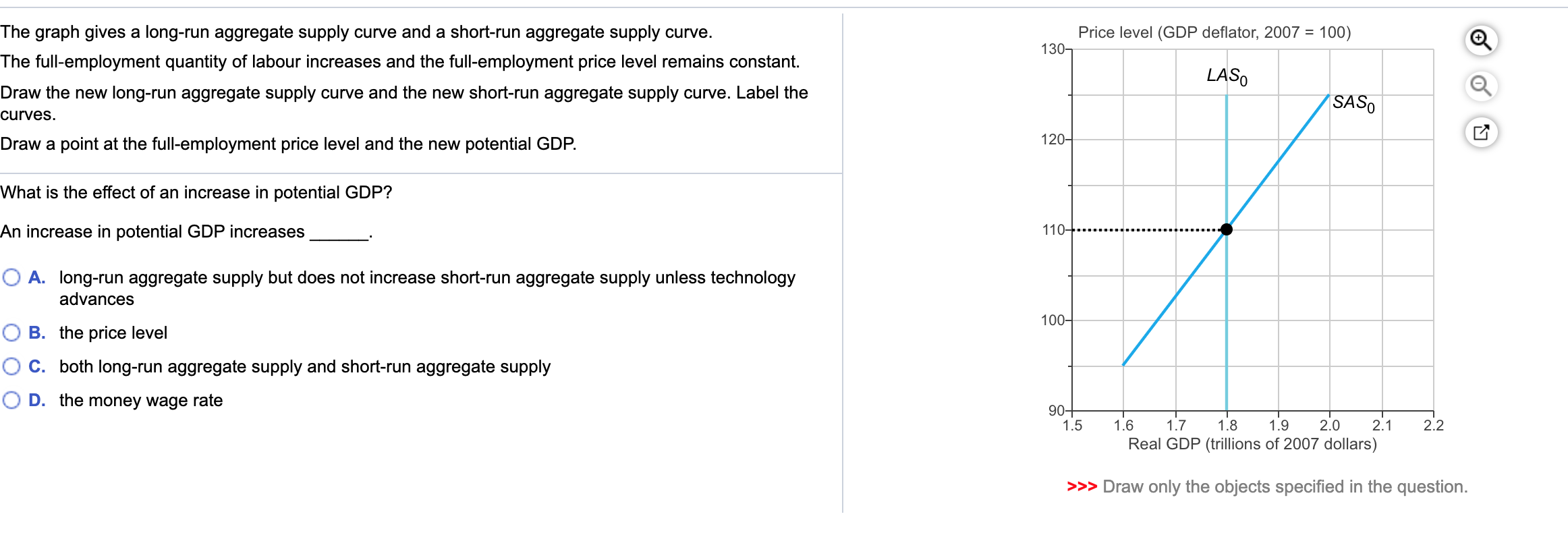 Solved Price level (GDP deflator, 2007 = 100) 130 The graph | Chegg.com
