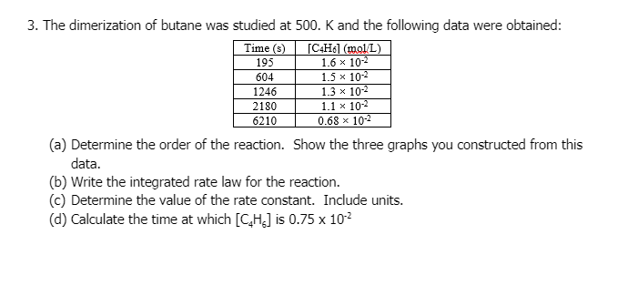 Solved 3. The dimerization of butane was studied at 500. K | Chegg.com