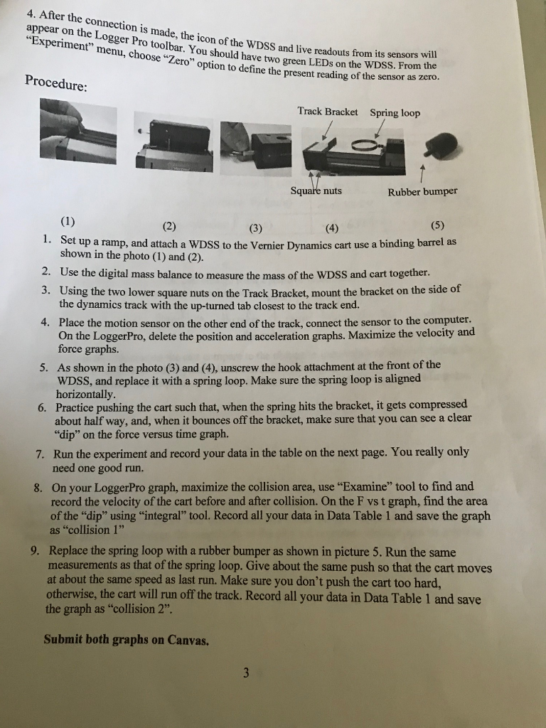 PHYS& 114 LABORATORY: IMPULSE AND MOMENTUM | Chegg.com