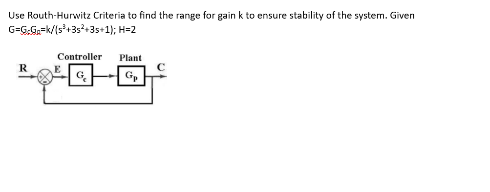 Solved Use Routh-Hurwitz Criteria to find the range for gain | Chegg.com