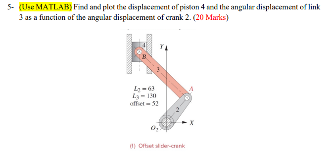 Solved (Use MATLAB) Find and plot the displacement of piston | Chegg.com