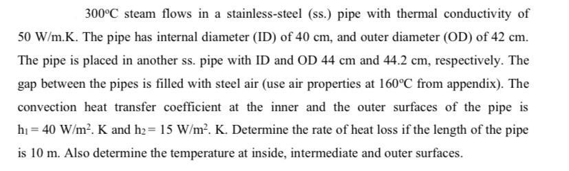 Solved TABLE A-15 Properties of air at 1 atm pressure | Chegg.com