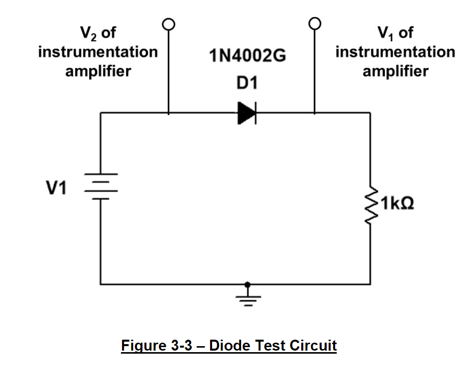 Solved Full-Wave Bridge Rectifier Circuit Figure 4-1 depicts | Chegg.com