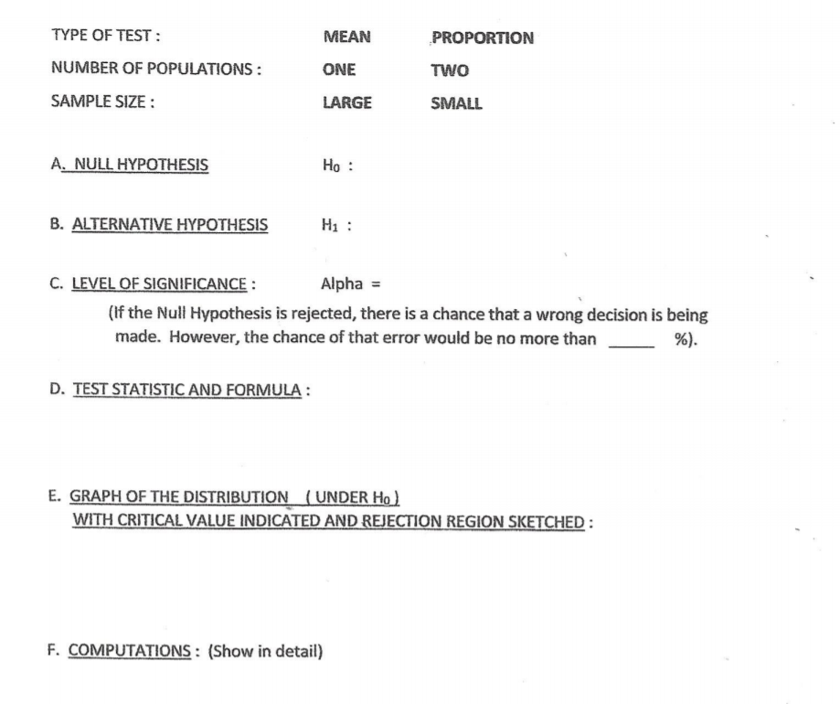 Solved USE THE TEMPLATE TO COMPLETE THE HYPOTHESIS TEST 3. | Chegg.com