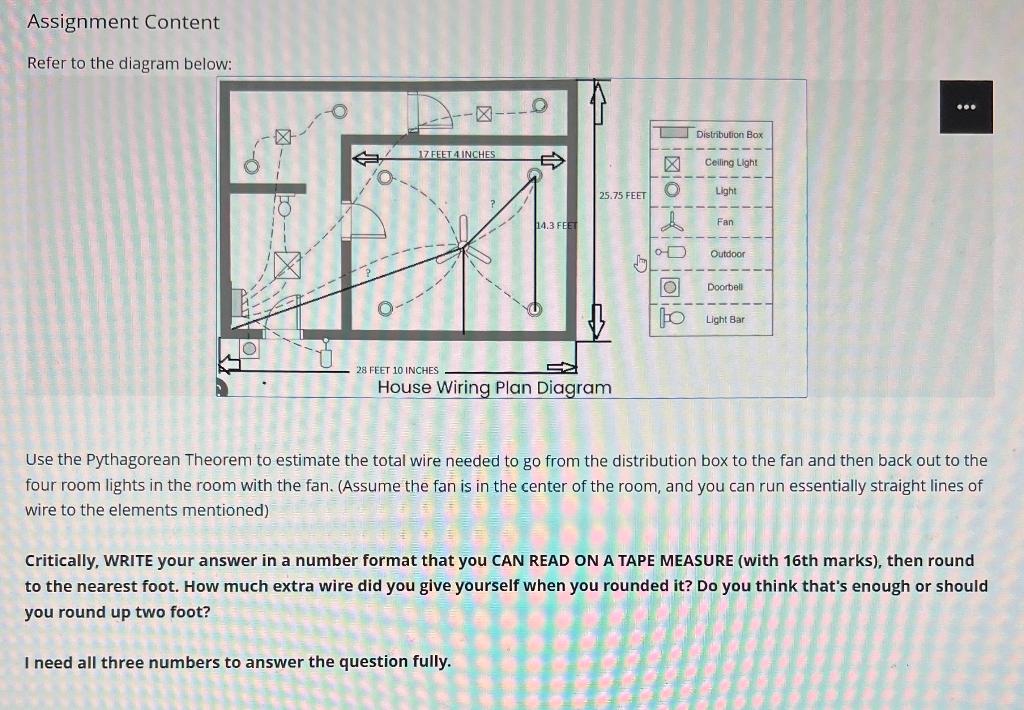 Solved Use the Pythagorean Theorem to estimate the total | Chegg.com