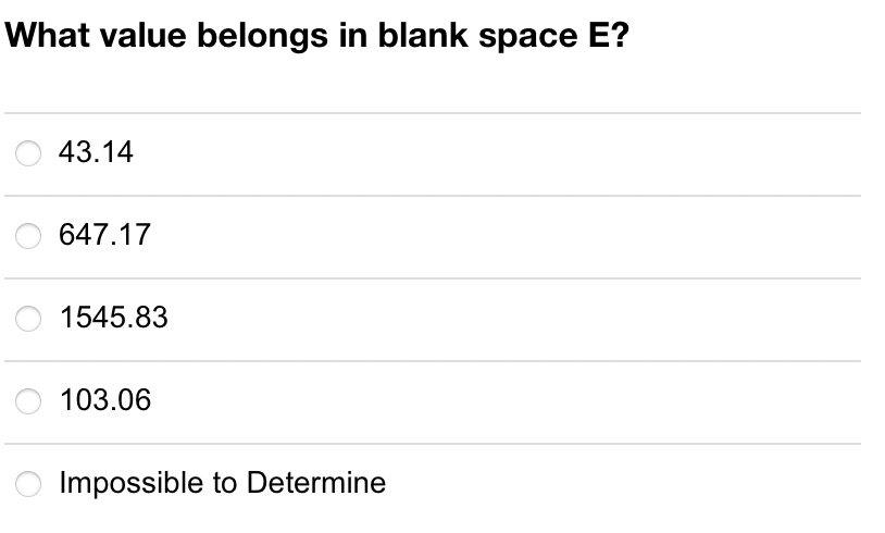 Solved Use the following information for the next four | Chegg.com