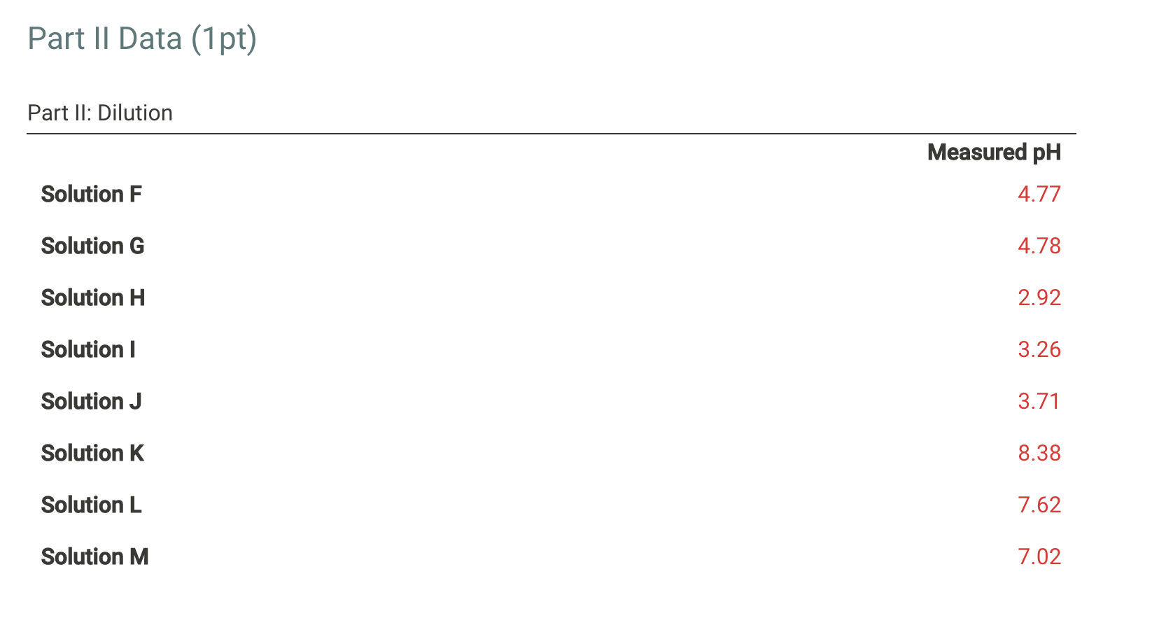 (9pts) Part II. Calculations Part Il solutions | Chegg.com