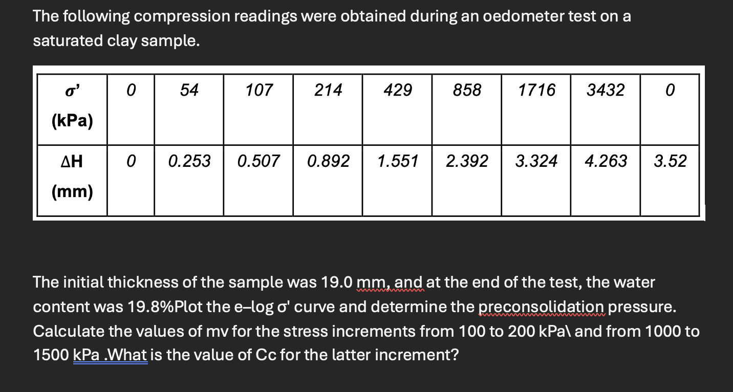 Solved The following compression readings were obtained | Chegg.com