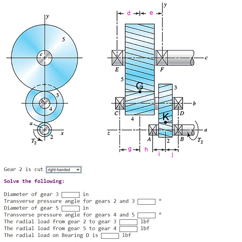 Solved Given the following: | Chegg.com
