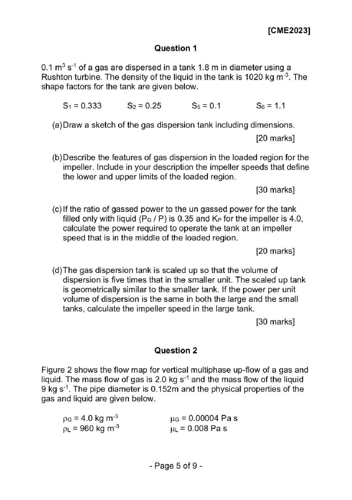 [CME2023] 100.00 Bubble Flow Slug Flow 10.00 Annular | Chegg.com