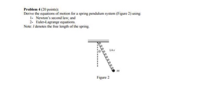 Solved Derive the equations of motion for a spring pendulum | Chegg.com