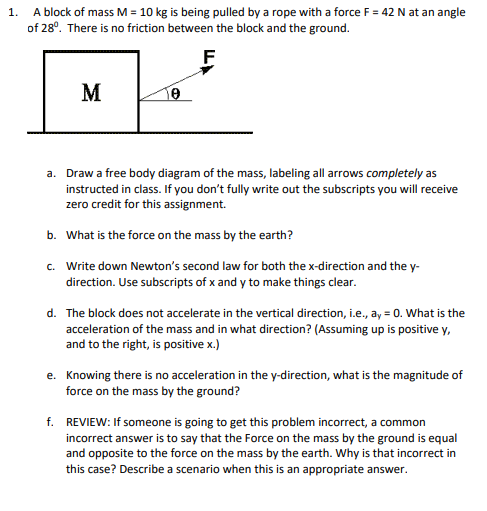 Solved 1. A block of mass M=10 kg is being pulled by a rope | Chegg.com
