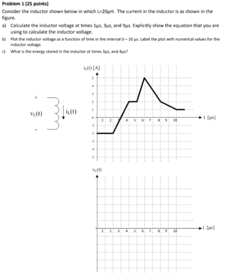 Solved Consider the inductor shown below in which l=20uH. | Chegg.com
