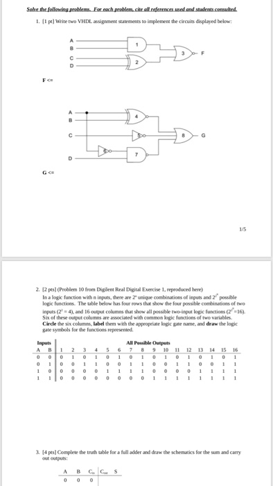 Solved L Pt Write Two Vhdl Assigmestatemees To Implement