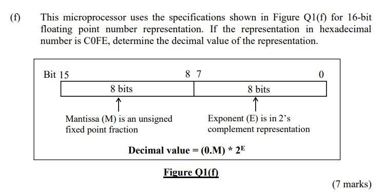 Solved An 8-bit microprocessor has an 8-bit wide memory. | Chegg.com